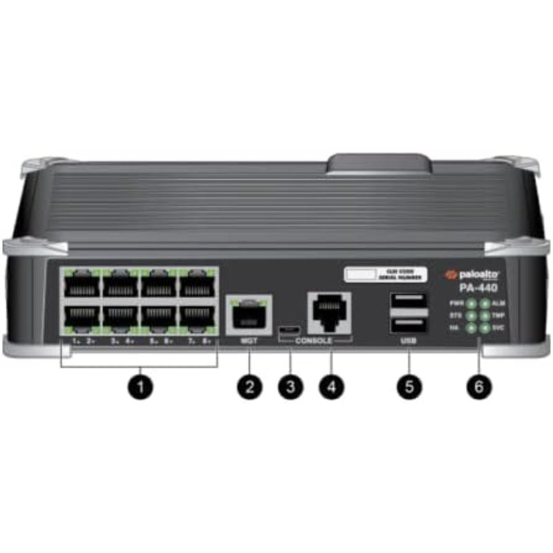 Palo Alto Networks PAN PA-400 Series PA-440-LAB Firewall - Black